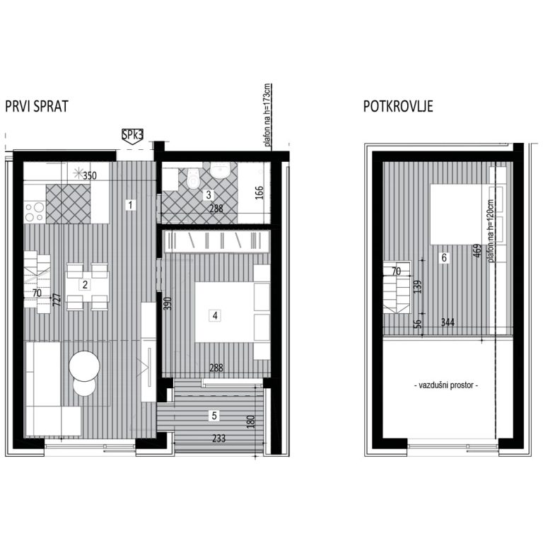 Apartmani Divcibare prodaja Etar | Novo u prodaji